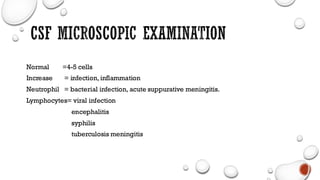 Clinical laboratory technology - Cerebrospinal Fluid | PPT