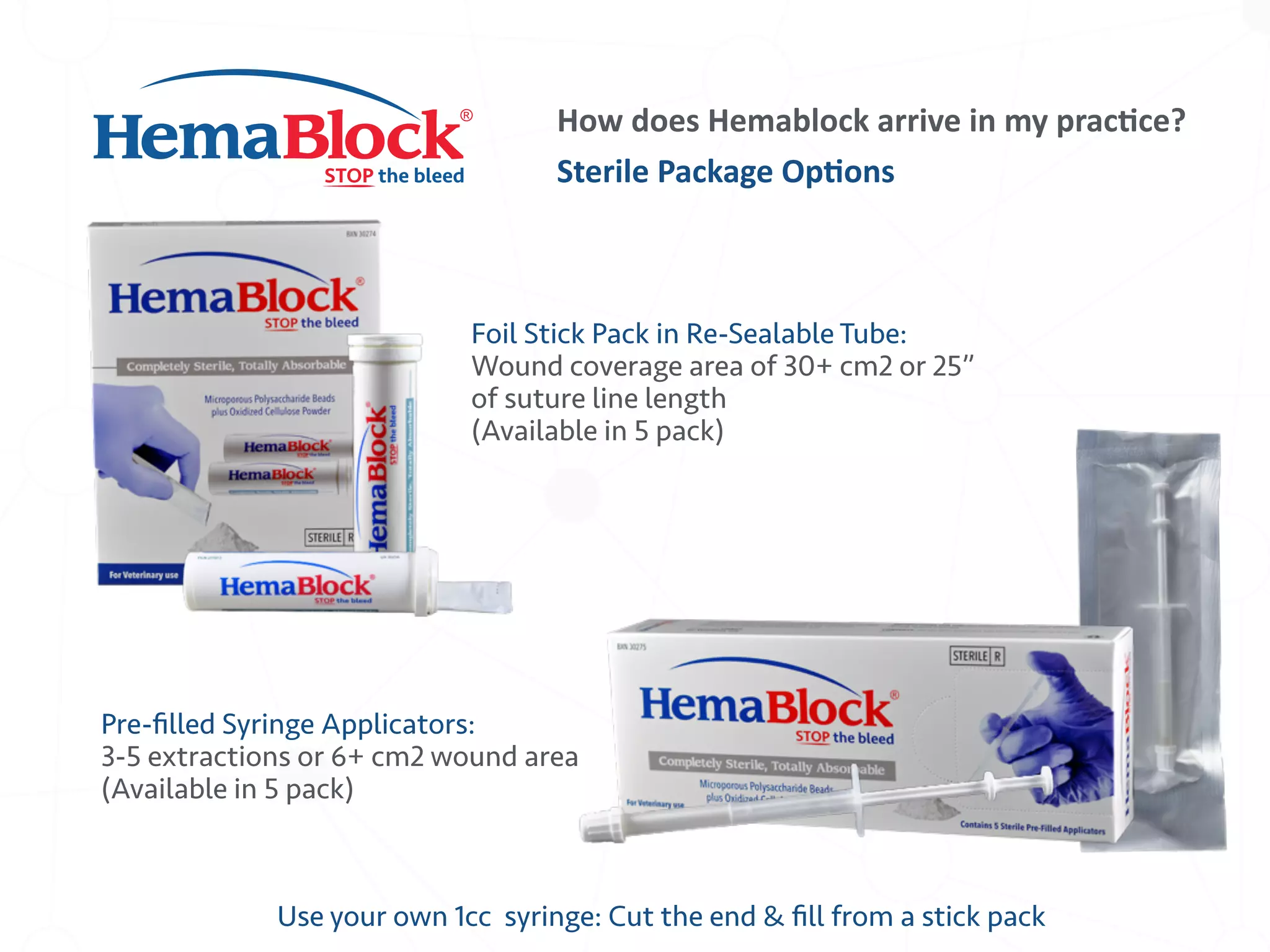 Hemablock - How it works | PPT