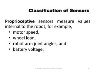 Introduction to Sensors for Robotics | PDF