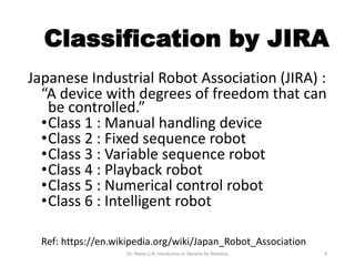Introduction to Sensors for Robotics | PDF