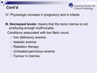 Hema I Chapter 13_Retics.ppt