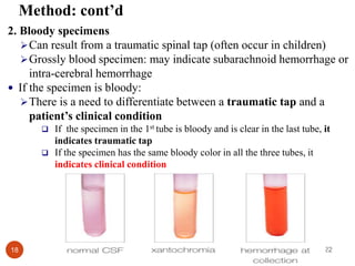 Hema I Chapter 14 CSF.ppt