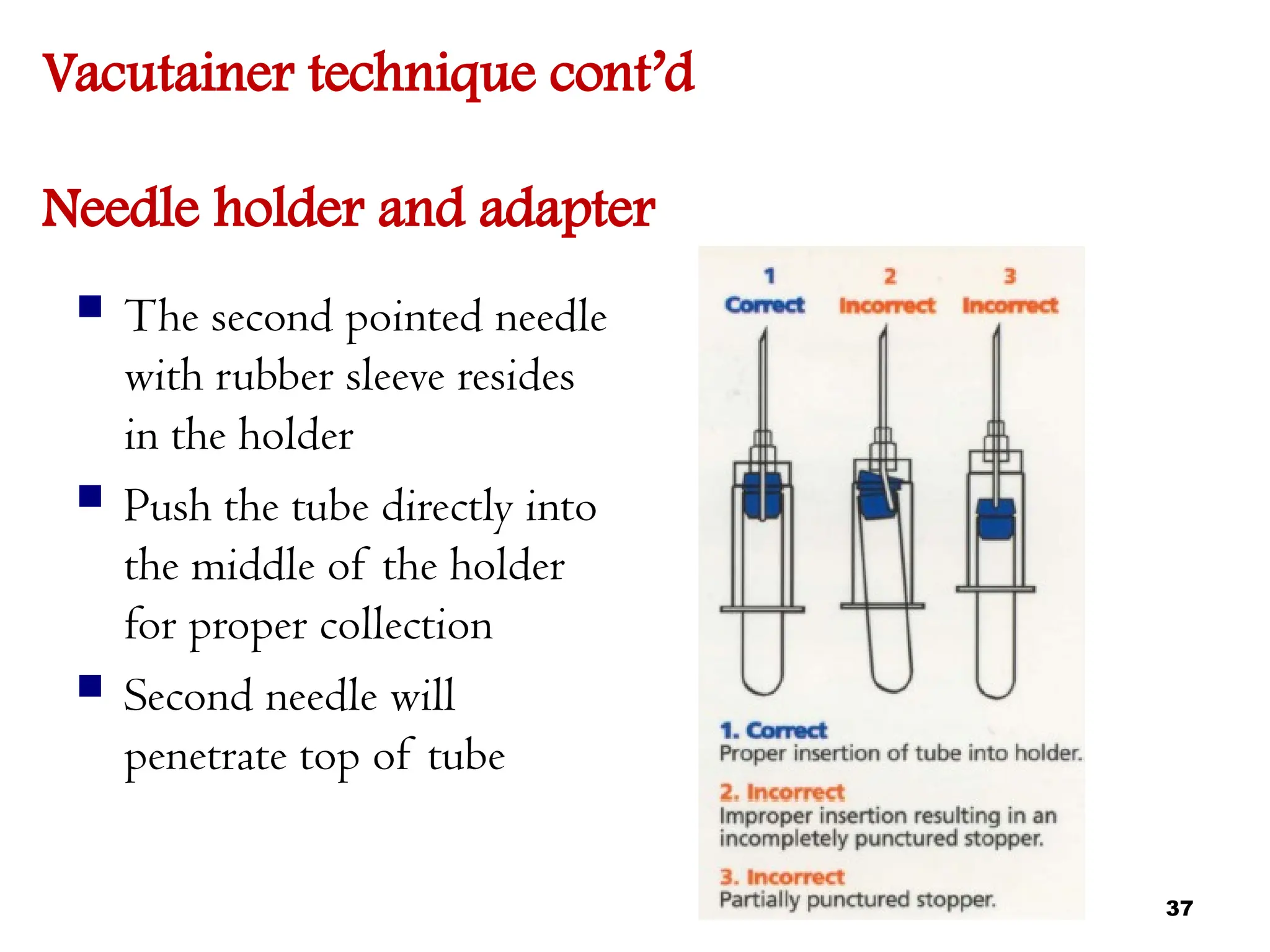 Hema_I_Chapter_3_phlebotomy.ppt for Medical laboratory | PPT