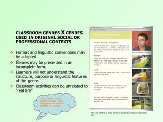 Genres in English Language Course books | PPT | Education