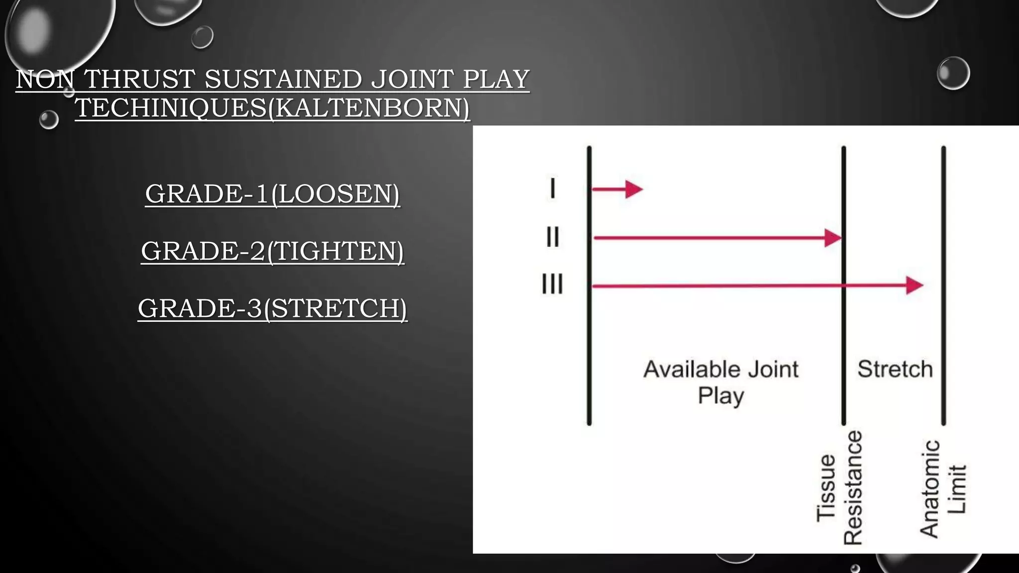 Joint Mobilization | PPTX