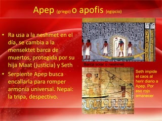 Hemandad de la serpiente | PDF