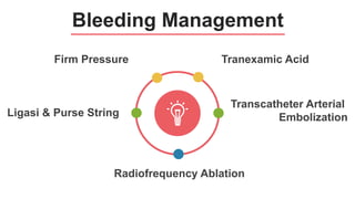 Hemangioma Bleeding Management - Almas - SSF 2024.pptx