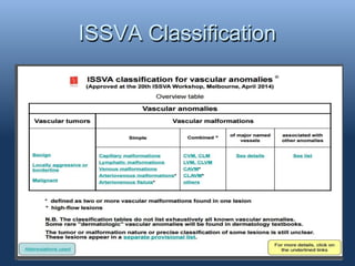 Ultrasound of Vascular anomalies by Oscar M. Navarro | PDF