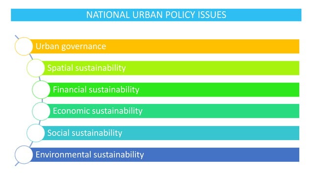 National Urban Policy | PDF | Environmental Services Industry | Industries