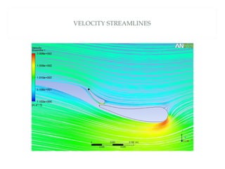 Rear Wing Flow Analysis & Optimization | PPT