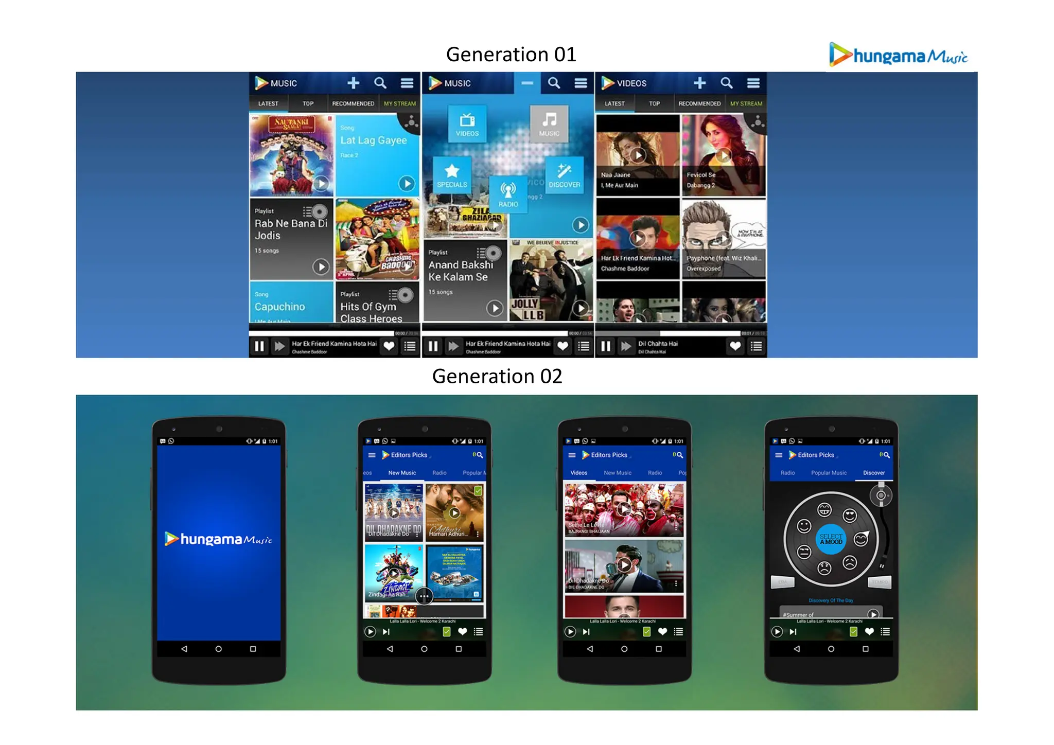 Product And Design Portfolio - Hemant Nagwekar 2024 | PPT