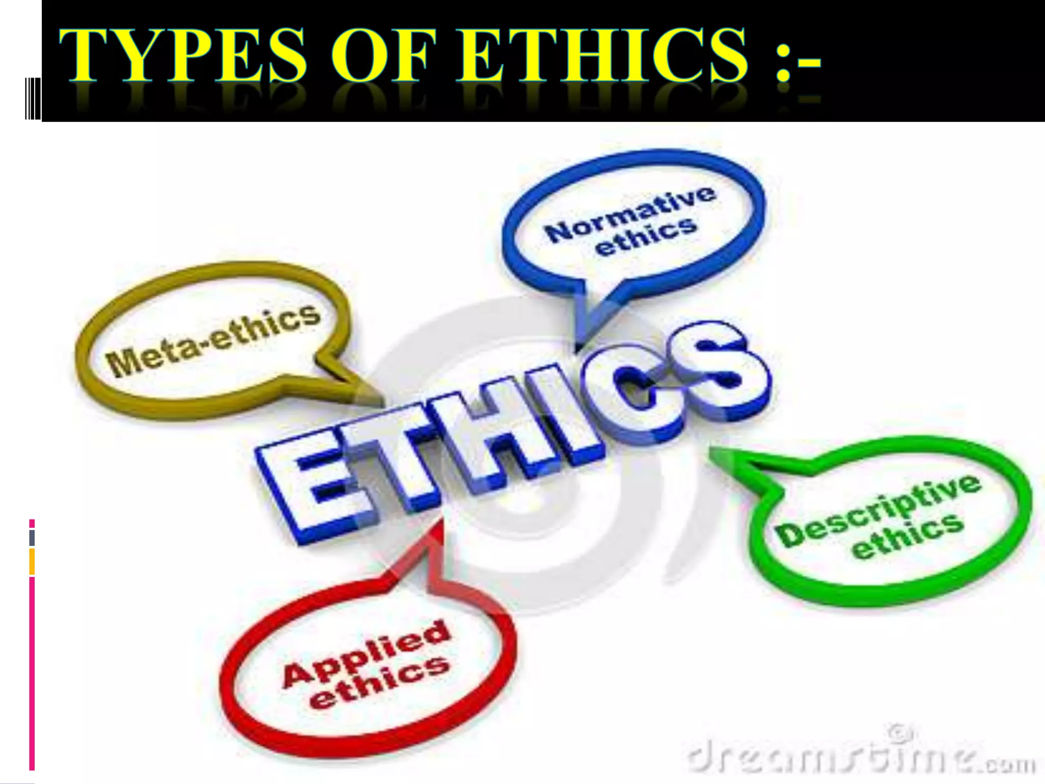 VALUES & ETHICS | PPTX