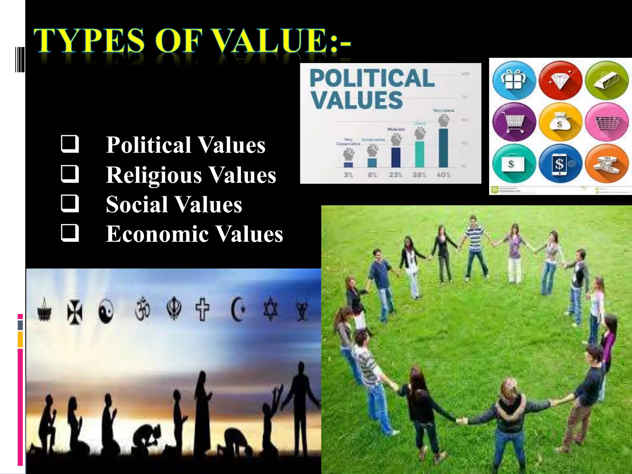 VALUES & ETHICS | PPTX