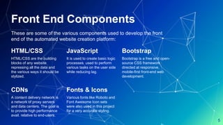 Internship Presentation 1 Web Developer | PPTX