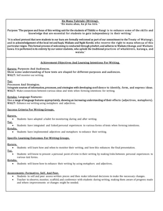 HE MANU TUHITUHI- Writing lesson | DOCX | Educational Assessment ...