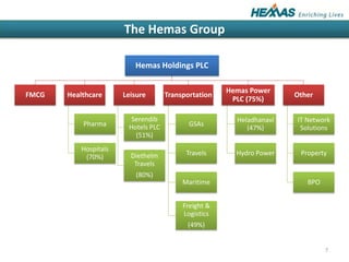 Hemas investor presentation june 2011 | PDF