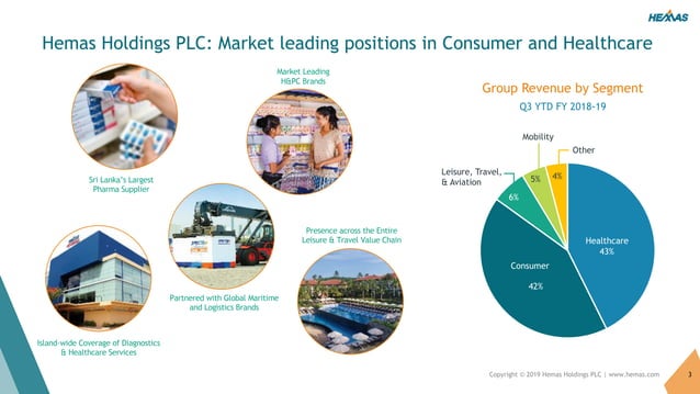 Hemas Holdings PLC Investor Presentation Q3 2018/19 | PDF ...