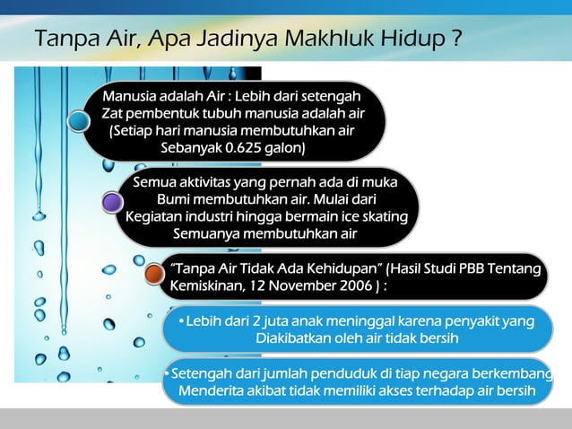 siklus daur air materi ipa kelas V (lima) | PDF