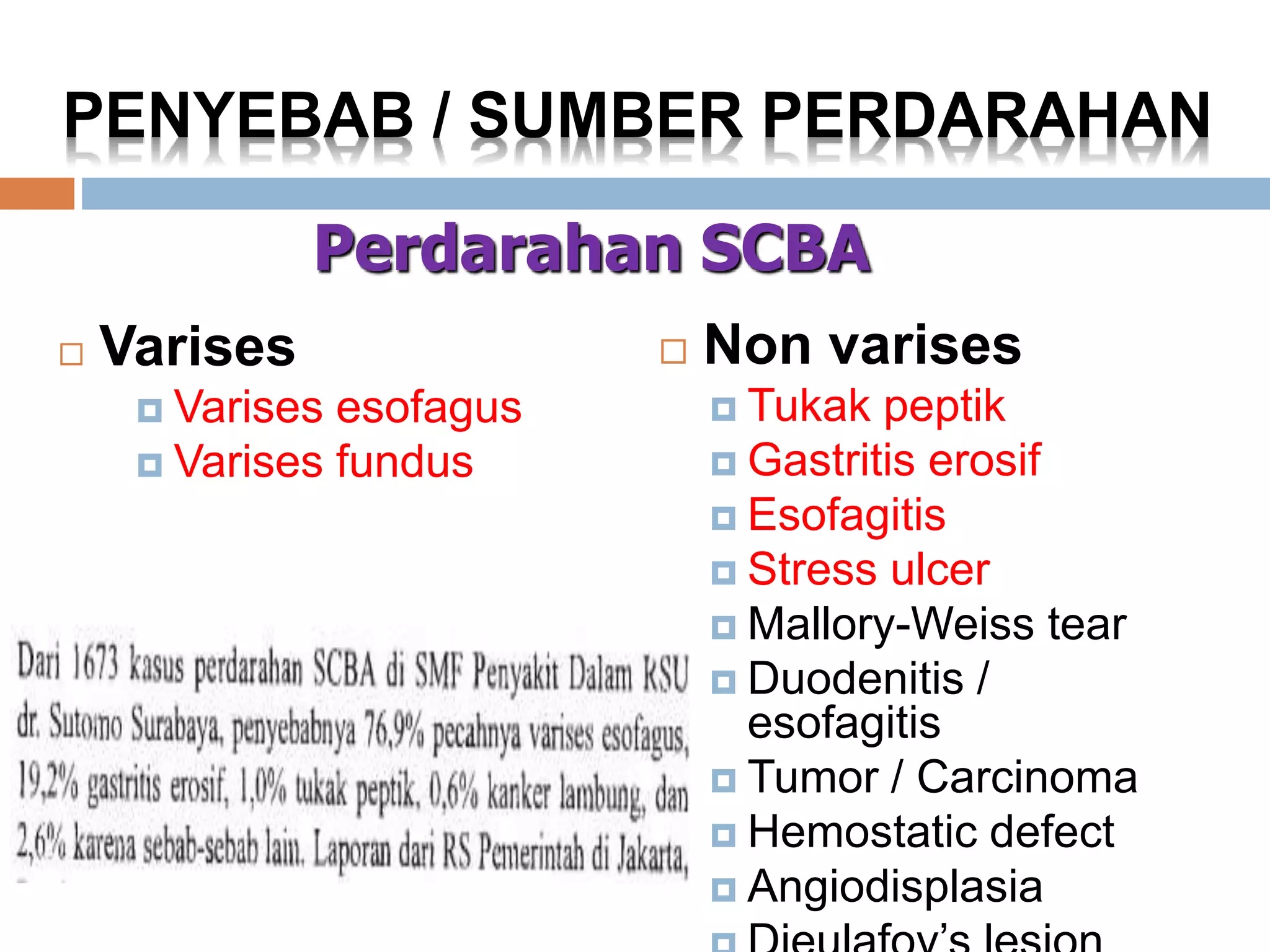 Hematemesis Melena | PPTX