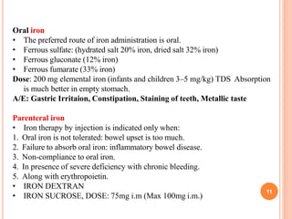 Hematinics | PPTX