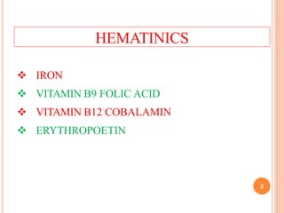 Hematinics | PPTX