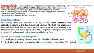 HAEMATINICS :Iron, Folic acid,cobalamine , erythropoietin | PPTX