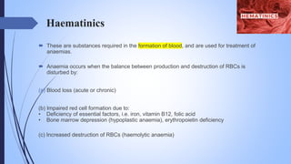 Hematinics and Erythropoietin- Pharmacology of Hematinics | PPTX