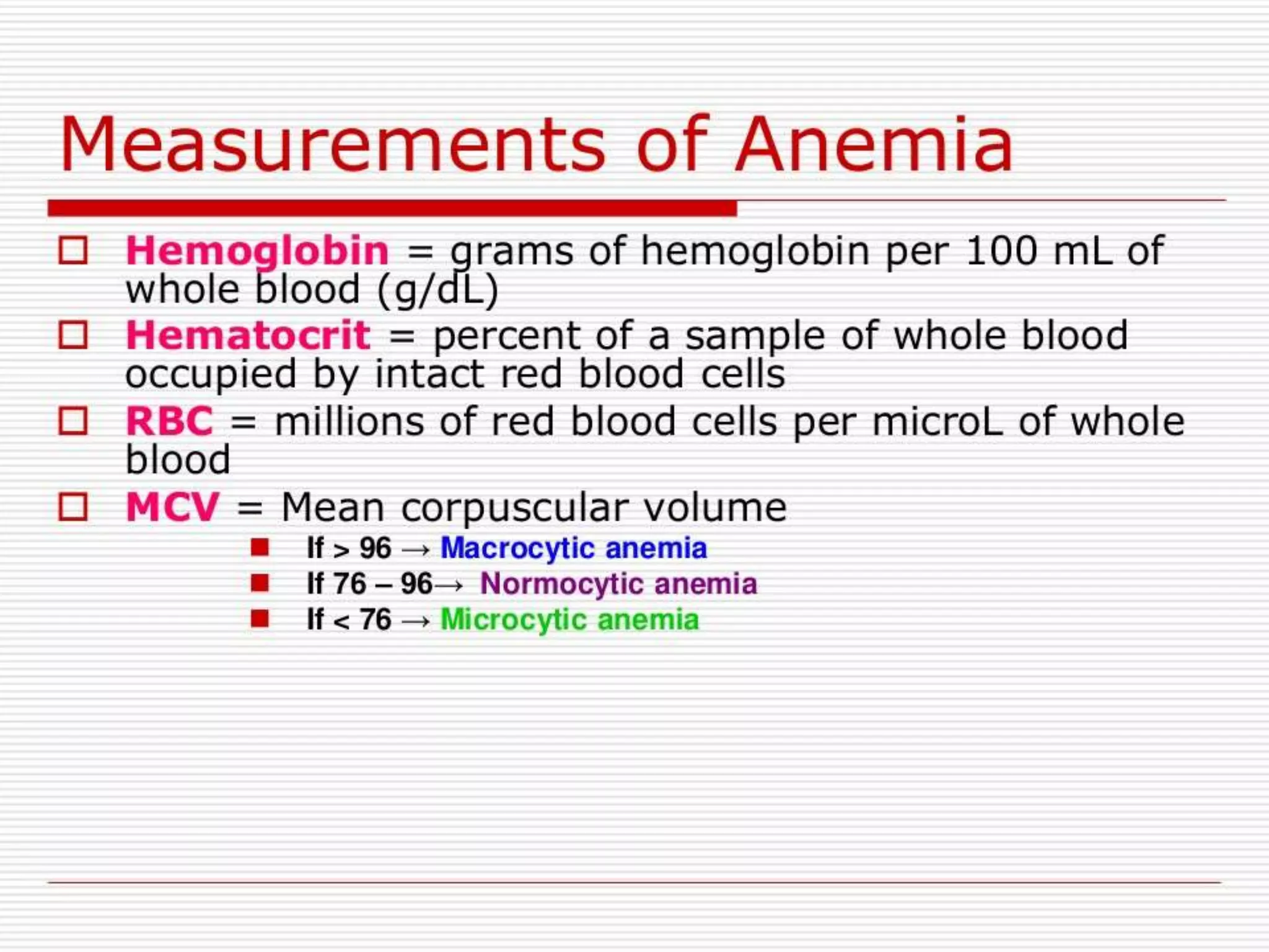 Anemia, Microcytic Hypochromic and Macrocytic anemia | PPT