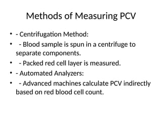Hematocrit_PCV_and_Applications (1).pptx