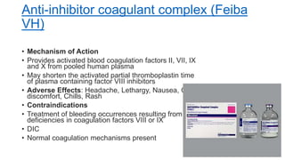 Hematoligical System Pharmacology.pptx
