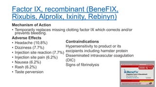 Hematoligical System Pharmacology.pptx