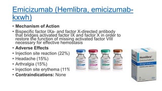Hematoligical System Pharmacology.pptx