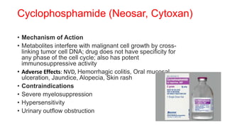Hematoligical System Pharmacology.pptx