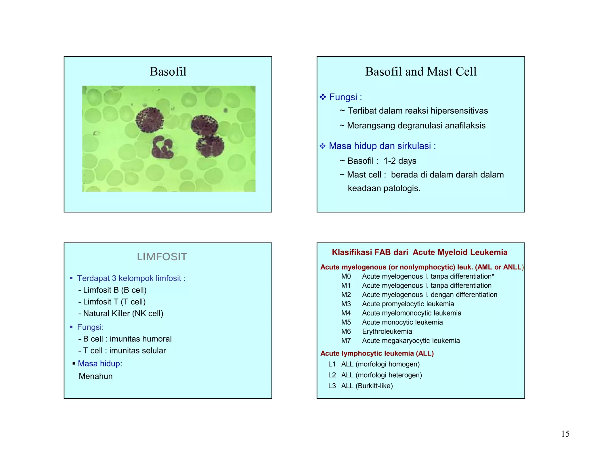 Hematologi | PDF
