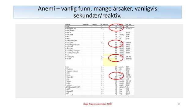 Hematologi - Hege Frøen | PPT