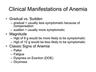 Hematologic- Disorders.ppt