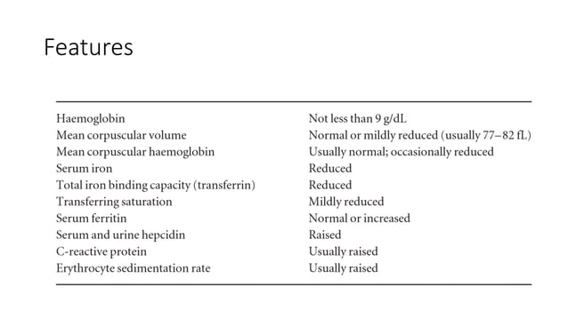 Hematological changes in systemic diseases | PPTX