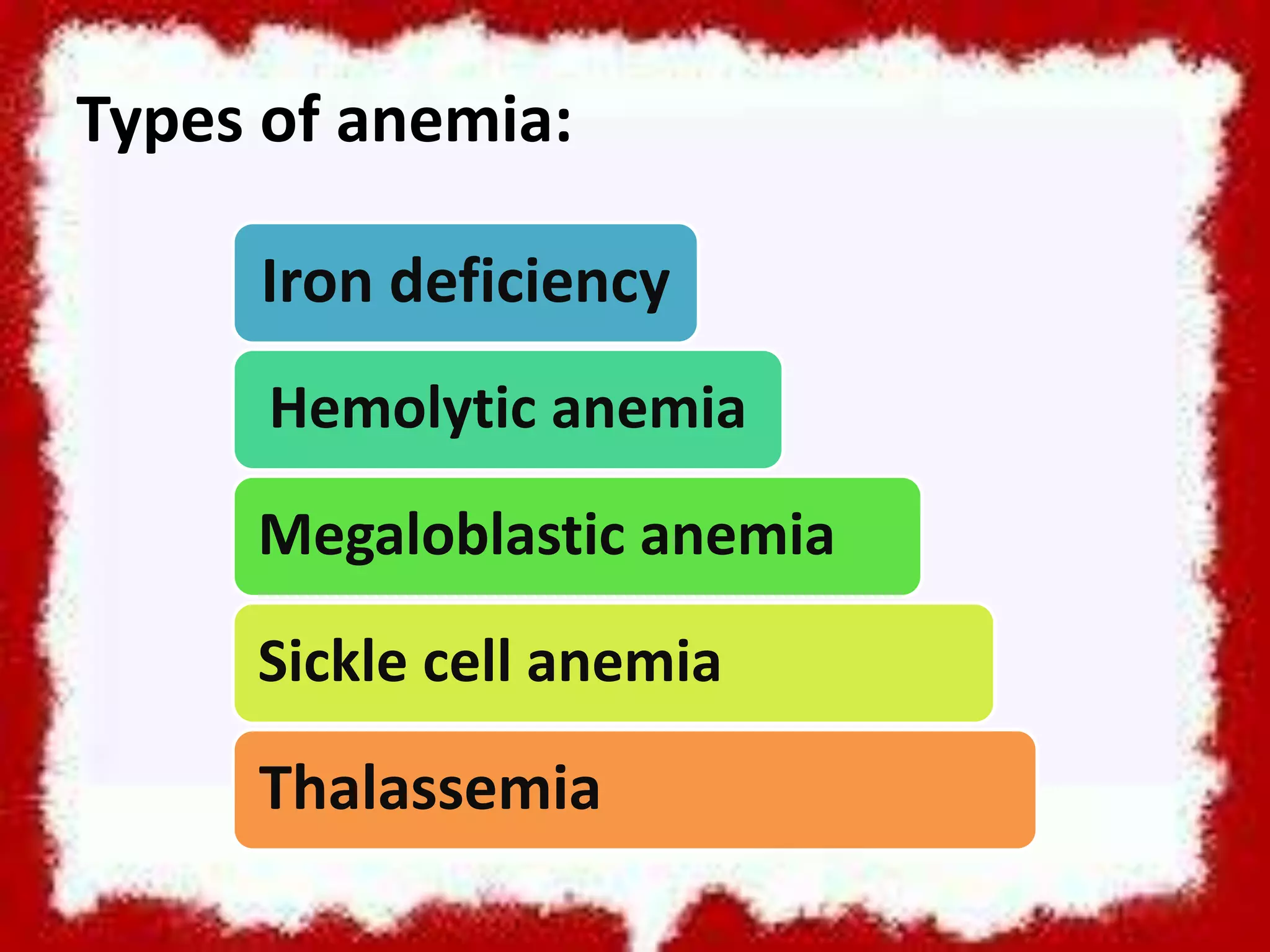 Hematological Disorderpptx