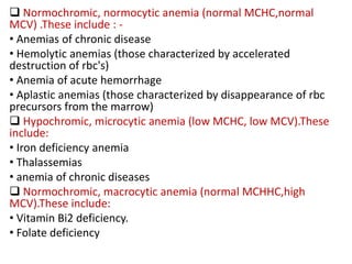 Hematological Disorder Anemia.pptx