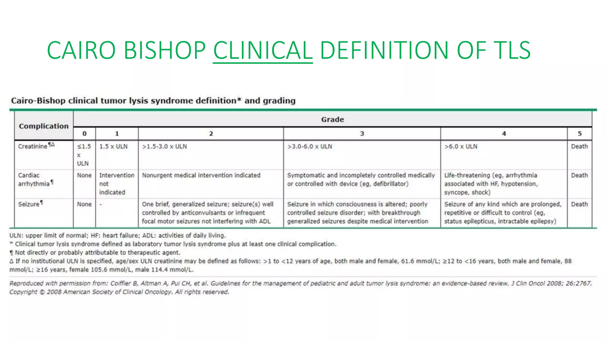 Hematological emergencies | PPTX