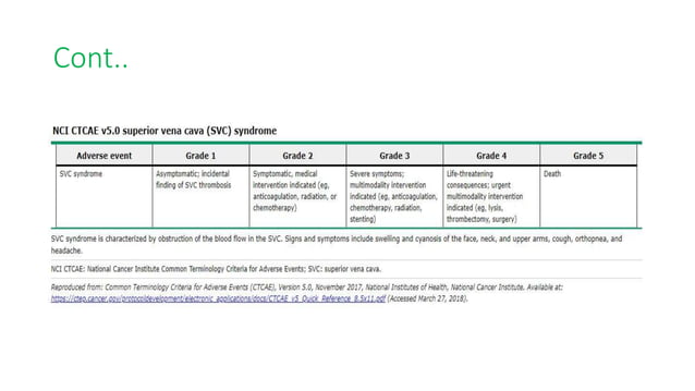Hematological emergencies | PPTX | Lung and Respiratory Health ...