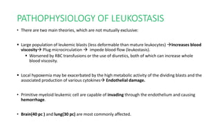 Hematological emergencies 2 | PPTX