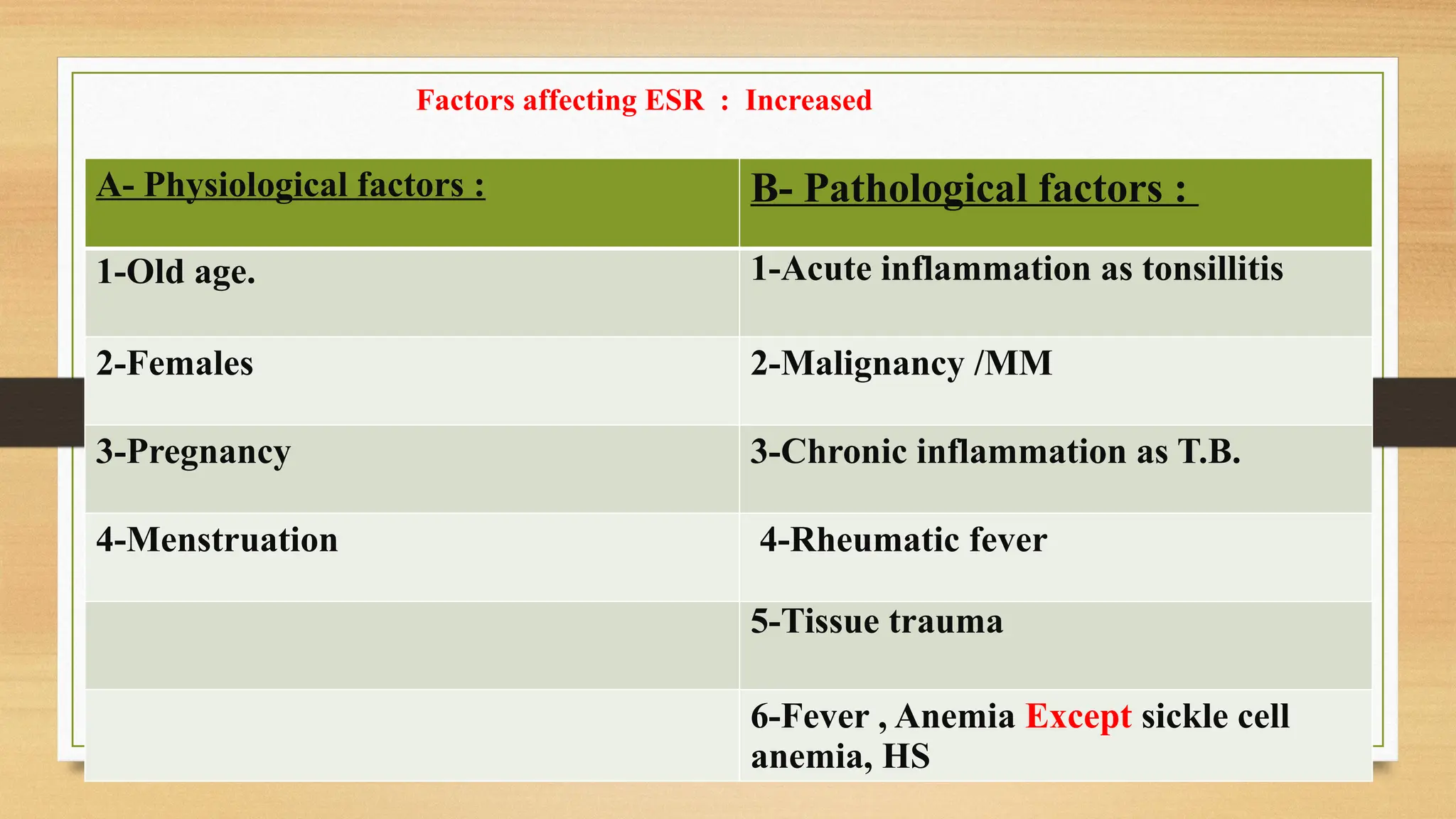 Patho___HEMATOLOGICAL INSTRUMENTS-1.pptx