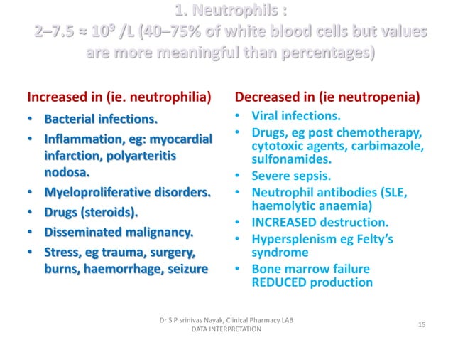 hematologicallaboratorytests-210309102024.pdf | Blood Disorders ...