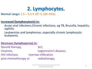 hematologicallaboratorytests-210309102024.pdf