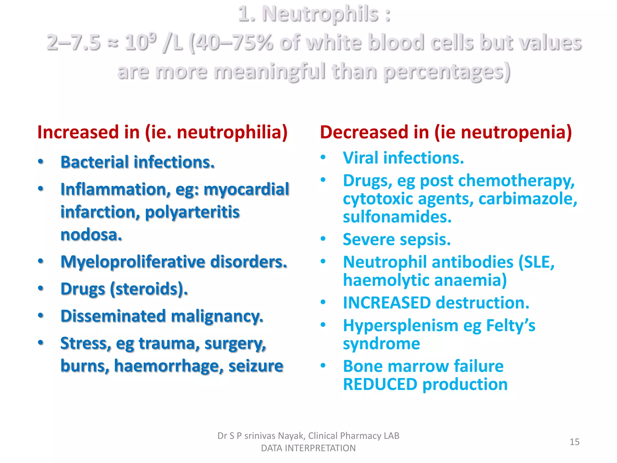 Hematological laboratory tests | PPTX