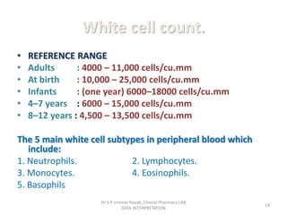 Hematological laboratory tests | PPTX
