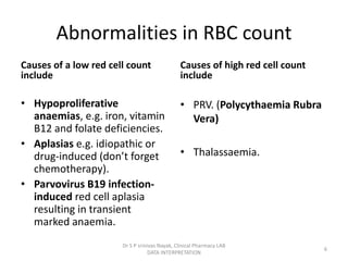 Hematological laboratory tests | PPTX | Blood Disorders | Diseases and ...