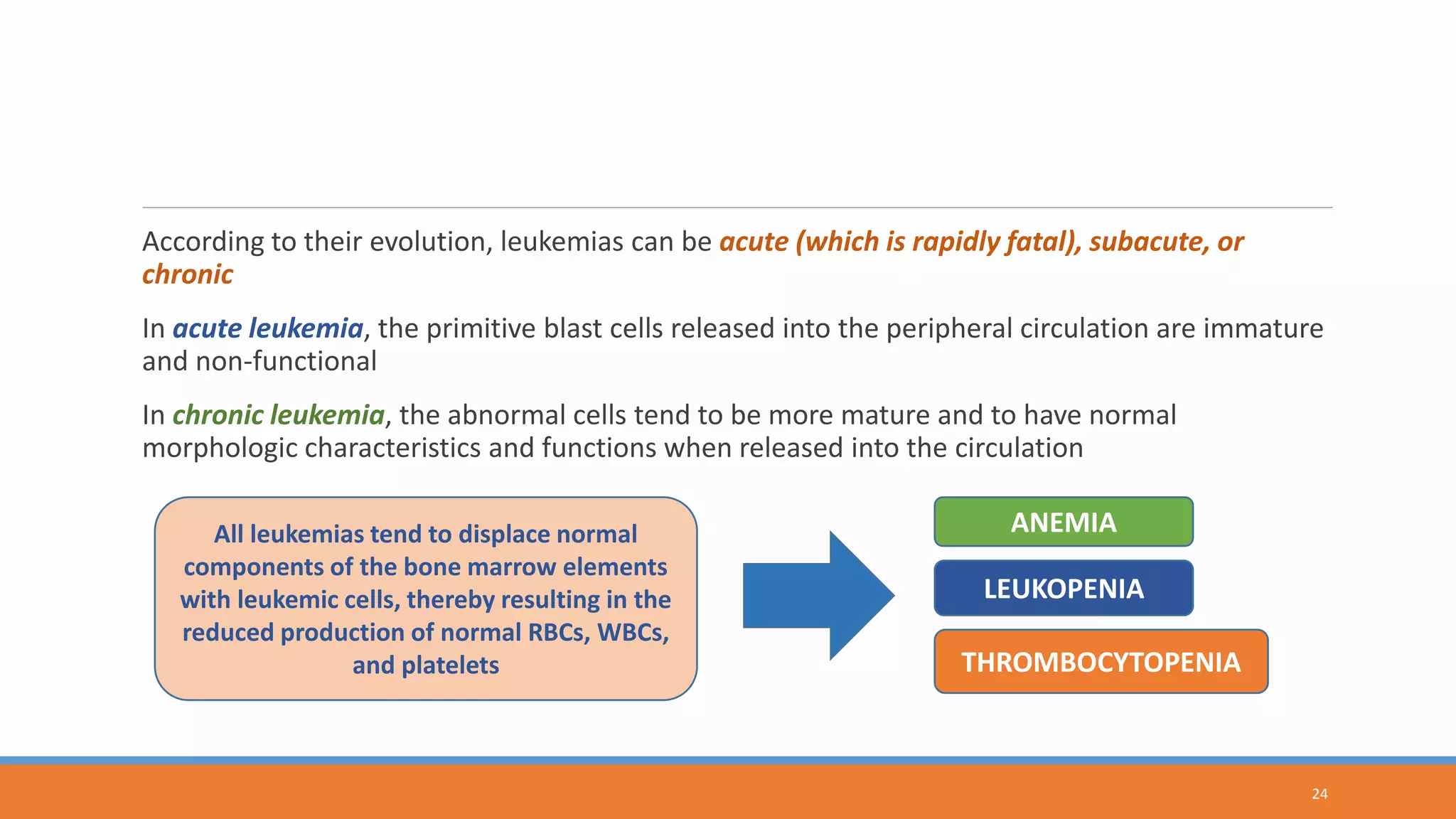 Hematologic disorders and Immune deficiencies | PPTX