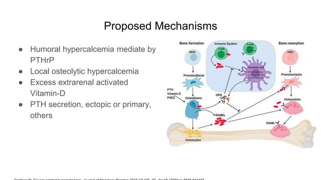 Hematologic Emergencies.pptx